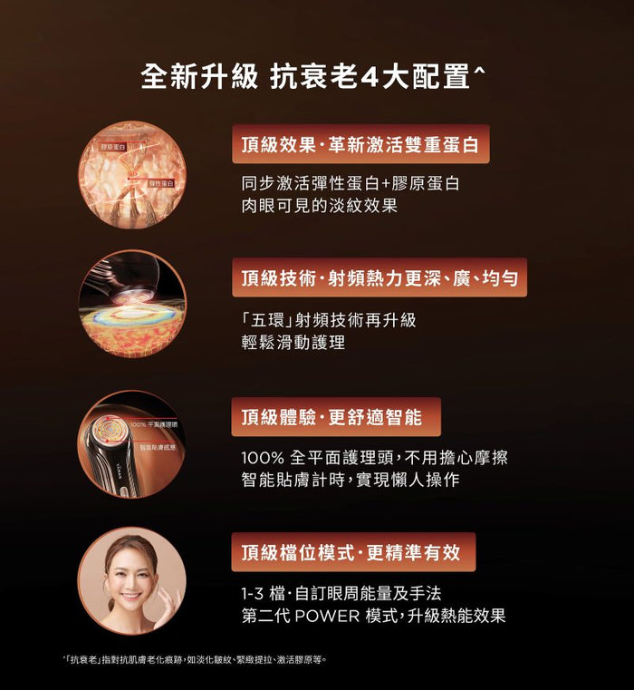 YA-MAN ACE 六代【Bloom 6】射頻美容儀｜日本市佔 No.1 6 分鐘淡皺緊緻 – YAMAN